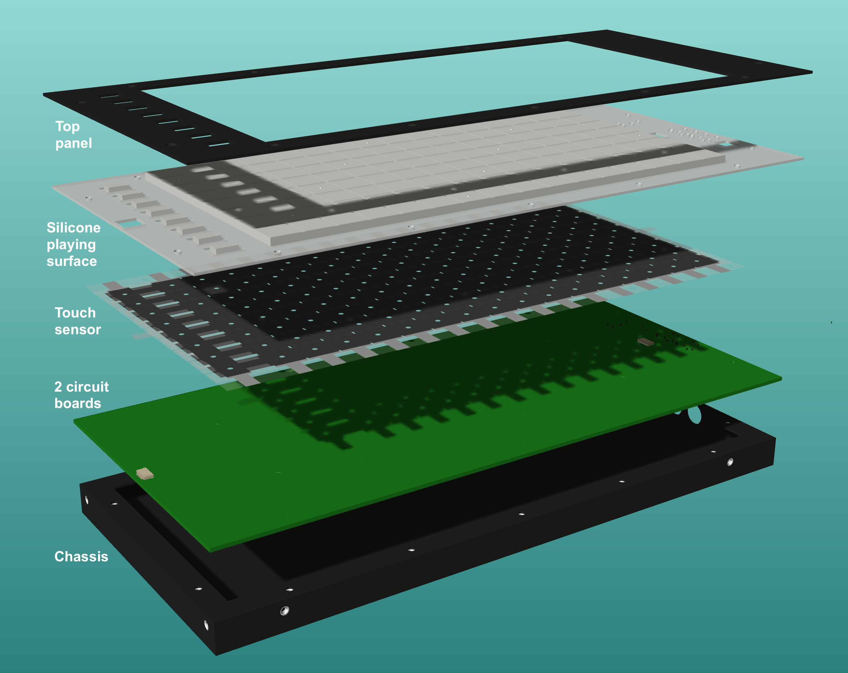 Support - LS How LinnStrument’s Sensor Works
